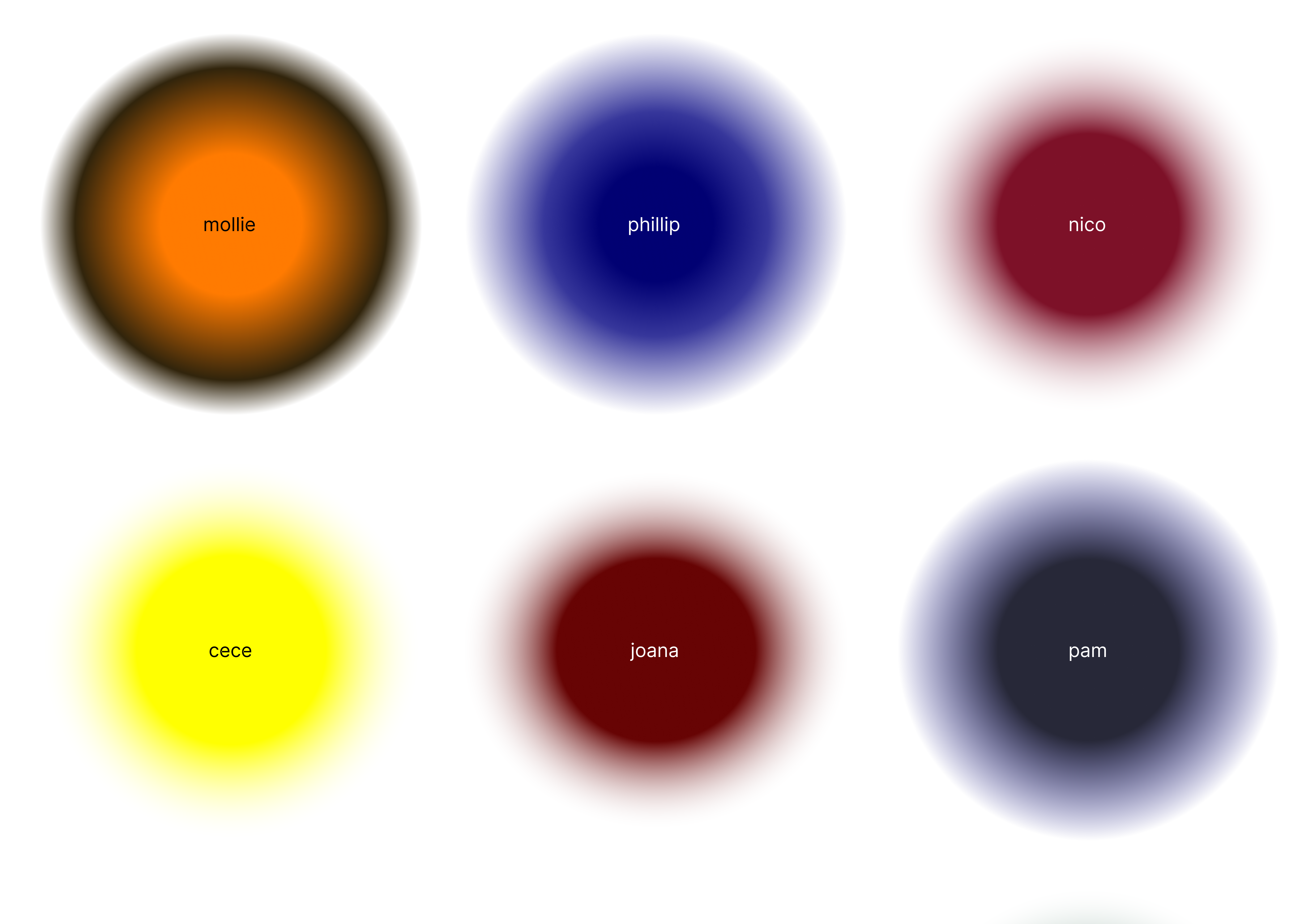 What Color Is Your Scream?